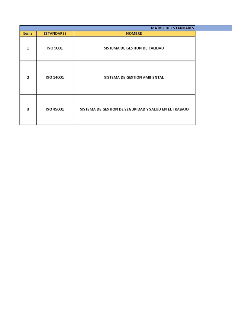 1 Cuadro de Estandares de Gestion | PDF 1 Cuadro de Estandares de Gestion | PDF