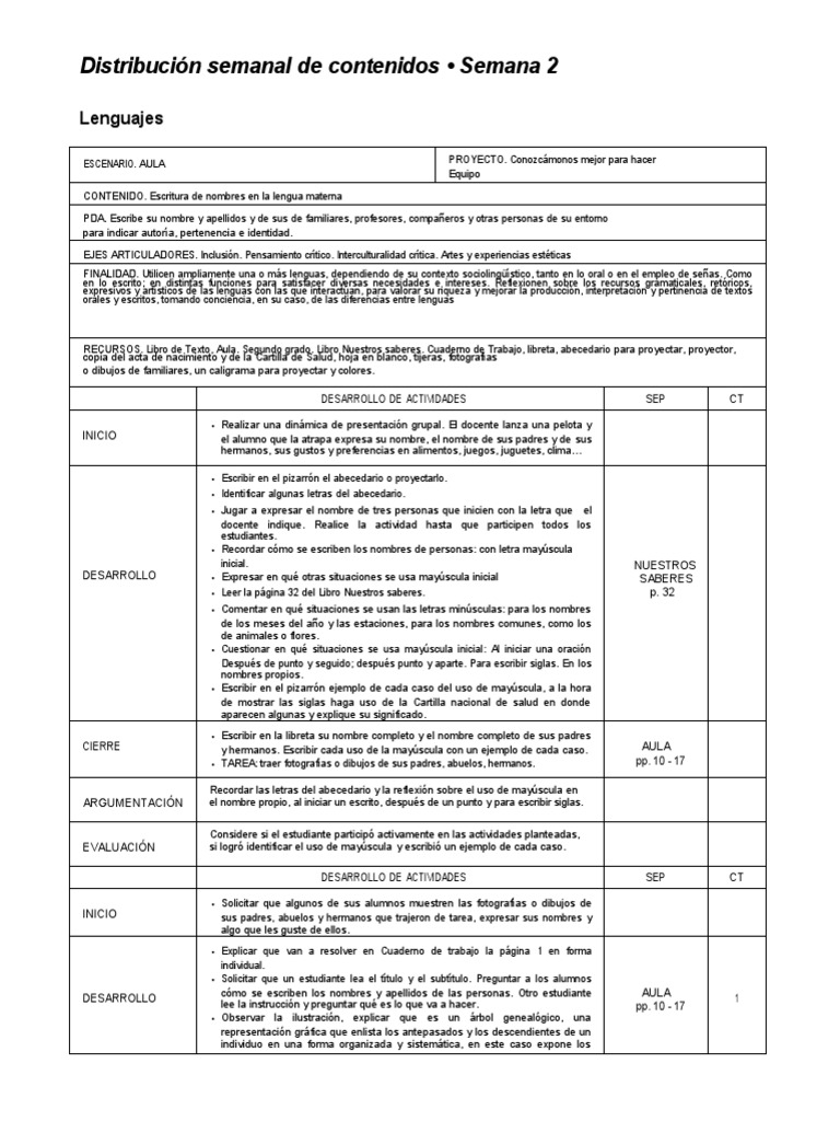 Planeacion Mensual Sep | PDF