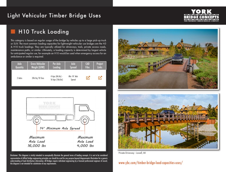 H10 Truck Loading Capacity Overview | PDF