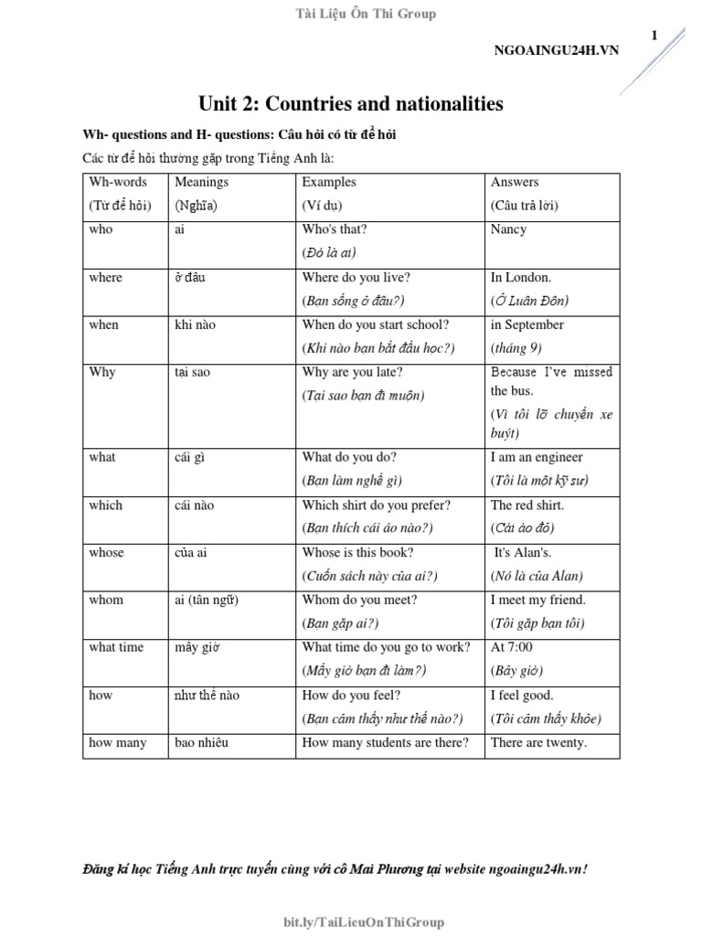 Unit 2: Countries and Nationalities: Ngoaingu24H.Vn 1 | PDF