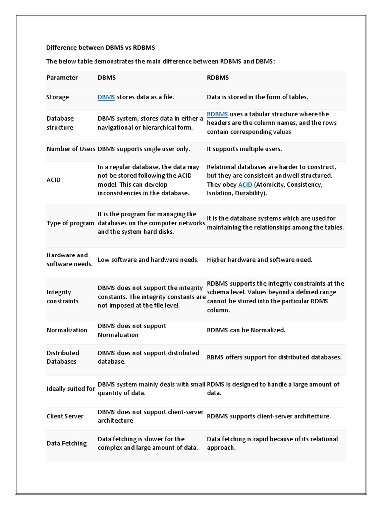 Difference Between DBMS Vs RDBMS | PDF | Relational Database | Databases