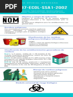 NORMA Oficial Mexicana NOM-087-ECOL-SSA1-2002 | PDF