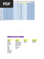 Pero Neta Wey Meme - Buscar Con Google | PDF | Comunicación humana ...