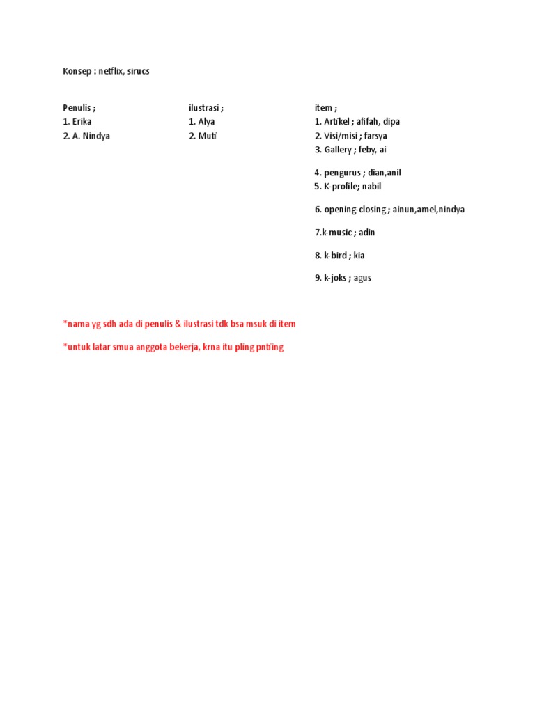 Konsep Mading Kir | PDF