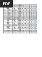 Acel Rates 2022 | PDF