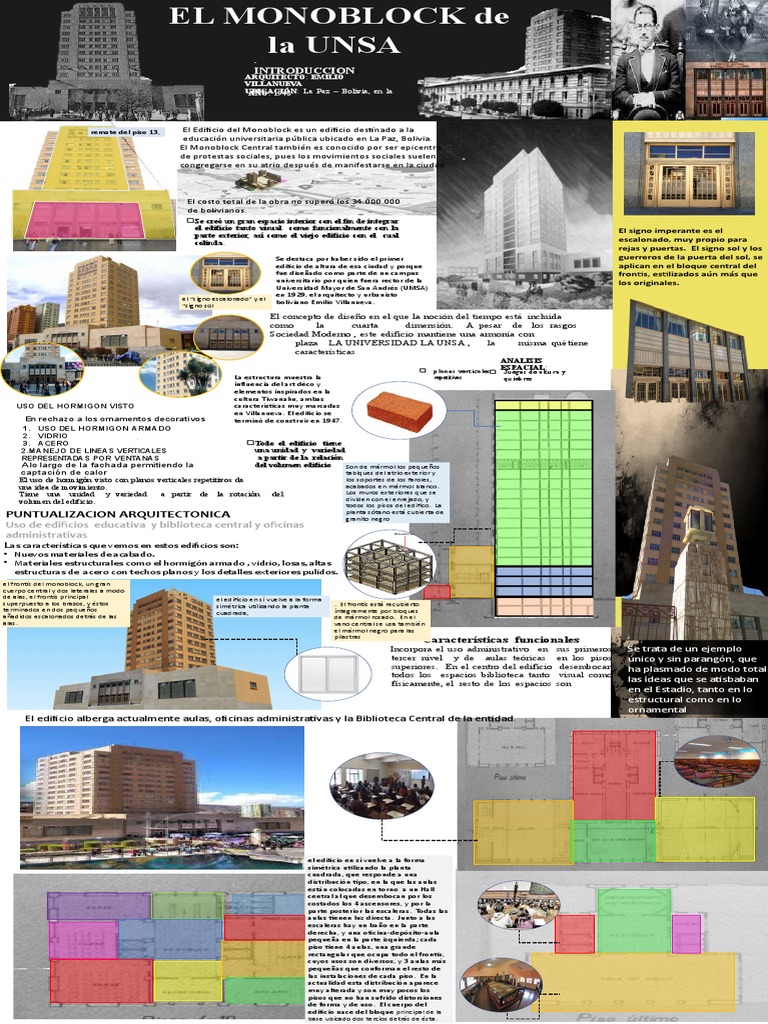 Monoblock 1 | PDF | Diseño arquitectonico | Arquitectura