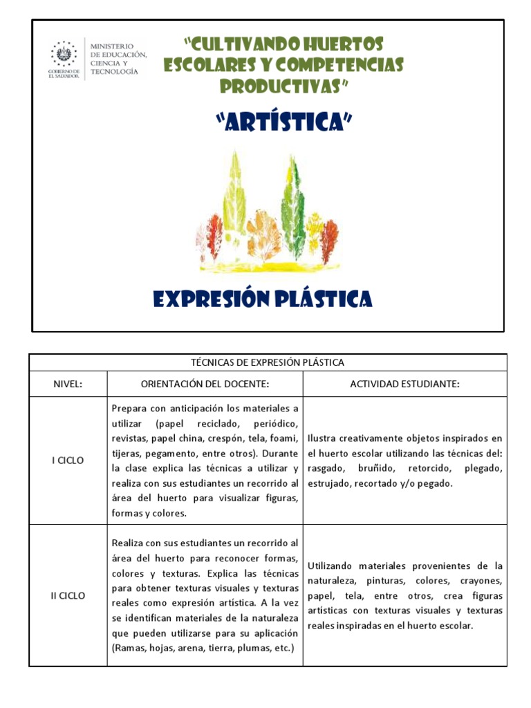 Fichas Artistica | PDF