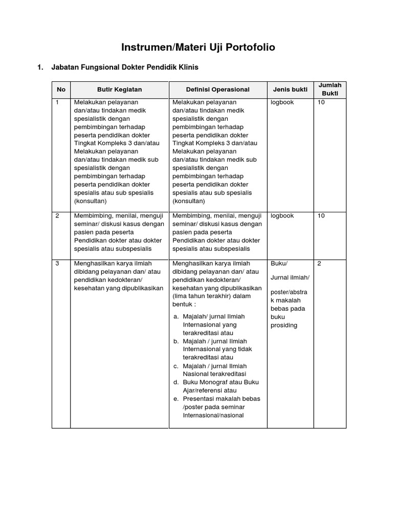 3) Portofolio Materi Uji Kompetensi JF Dokdiknis, Dokter, Dokter Gigi, Apoteker, Perawat, Bidan ...