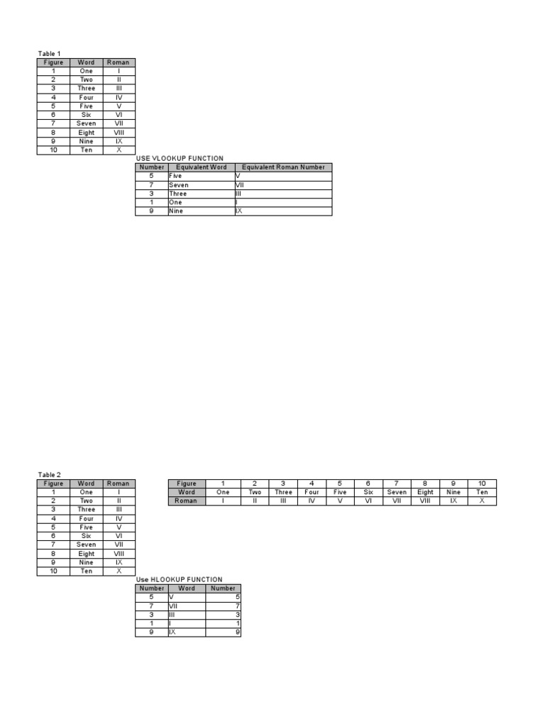 Lookup Lecture | PDF | Computer Data | Algorithms And Data Structures Lookup Lecture | PDF | Computer Data | Algorithms And Data Structures