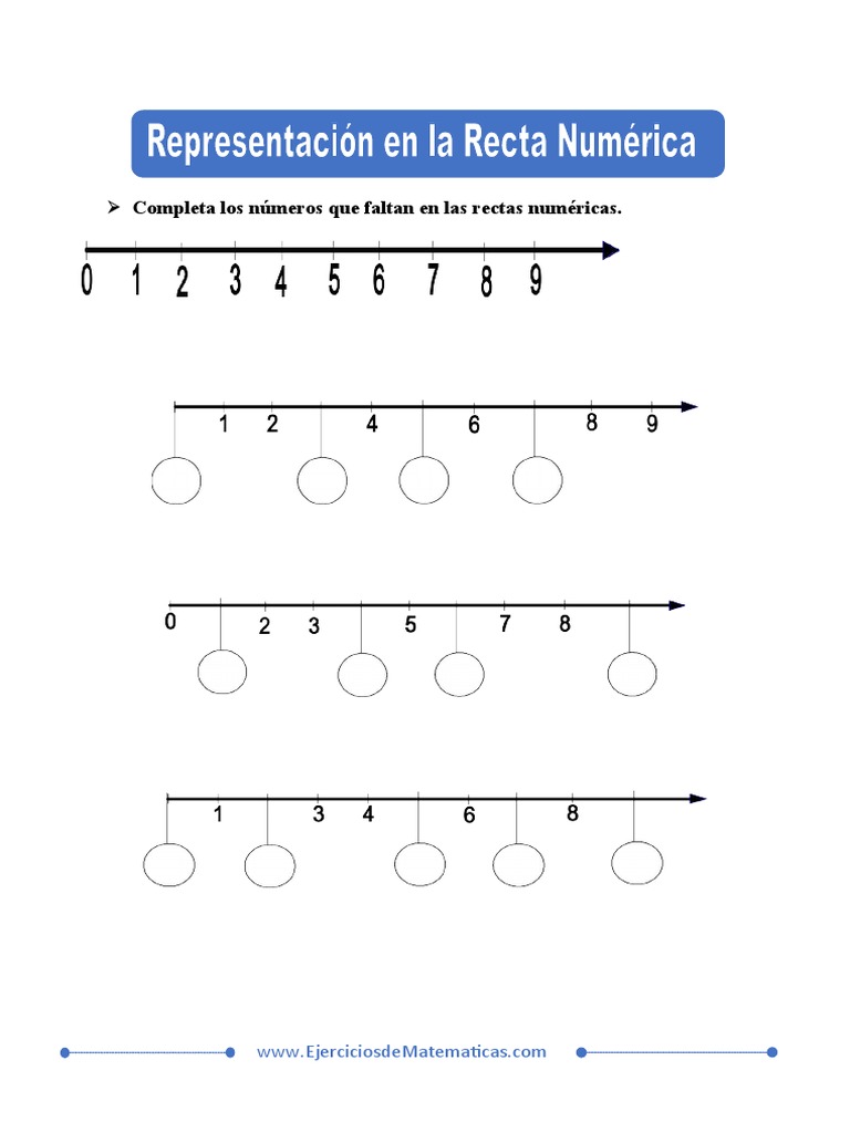 Ejercicios de Representación en La Recta Numérica | PDF