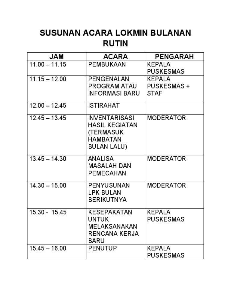 Susunan Acara Lokmin Bulanan Rutin Agustus | PDF