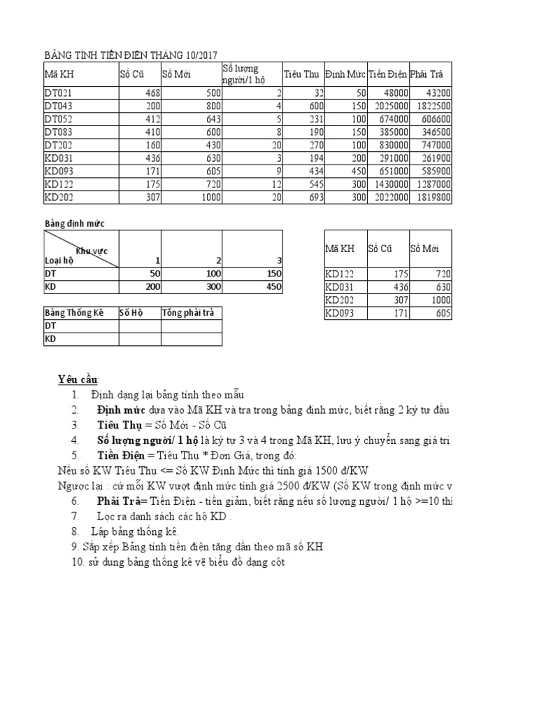 Nguyen Hoang Phi Yen - 2024210050 | PDF