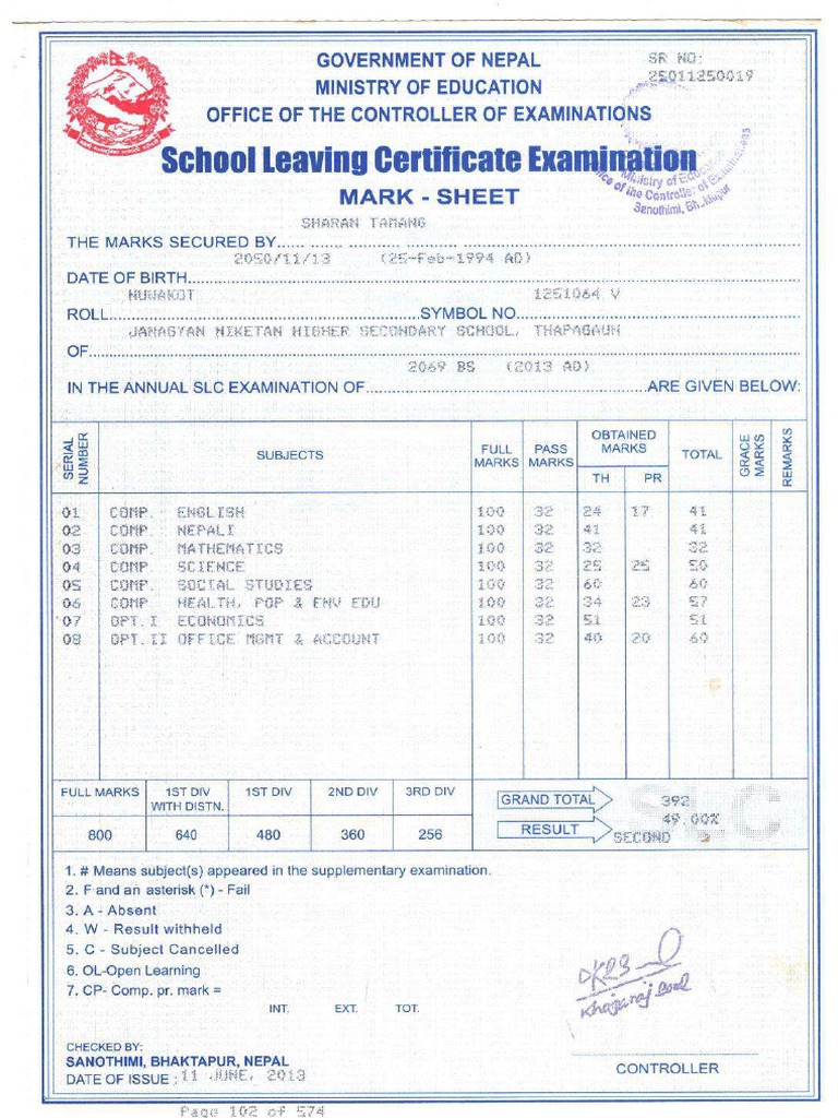slc marksheet | PDF