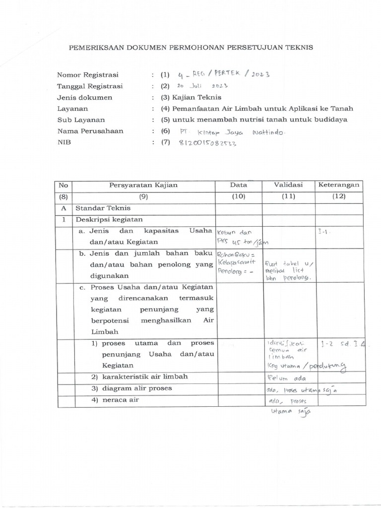 Pemeriksaan Dokumen Persetujuan Teknis | PDF