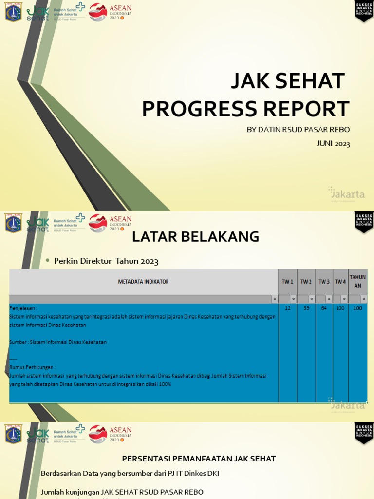 Persentasi Jak Sehat | PDF