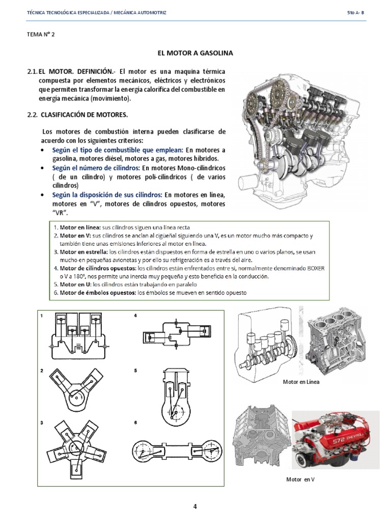 Definición - Clasificación - Funcionamiento Del Motor | PDF