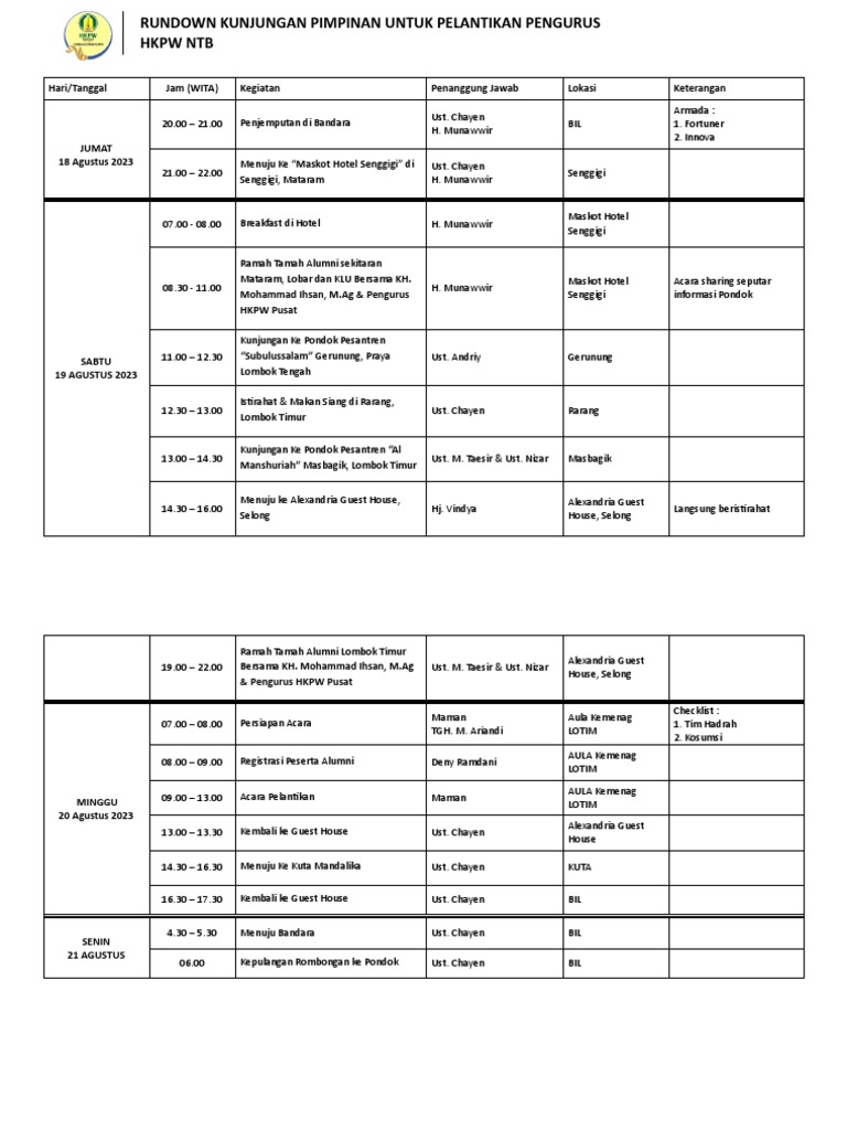 Contoh Rundown | PDF