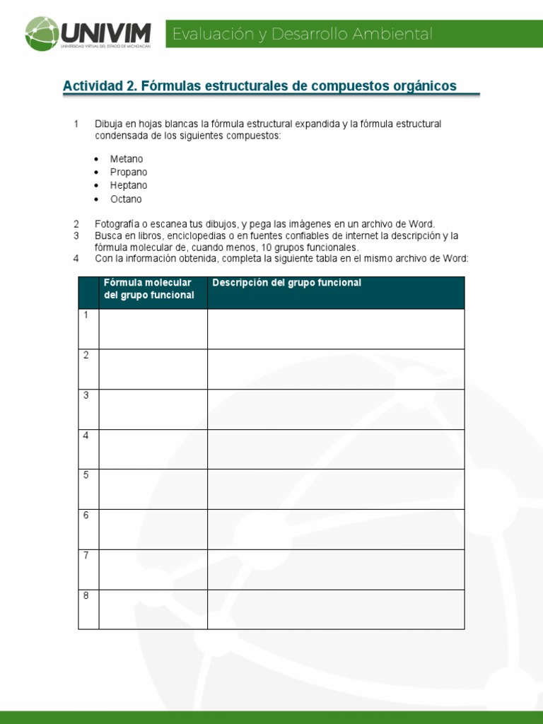 Fórmulas Estructurales de Compuestos Orgánicos | PDF
