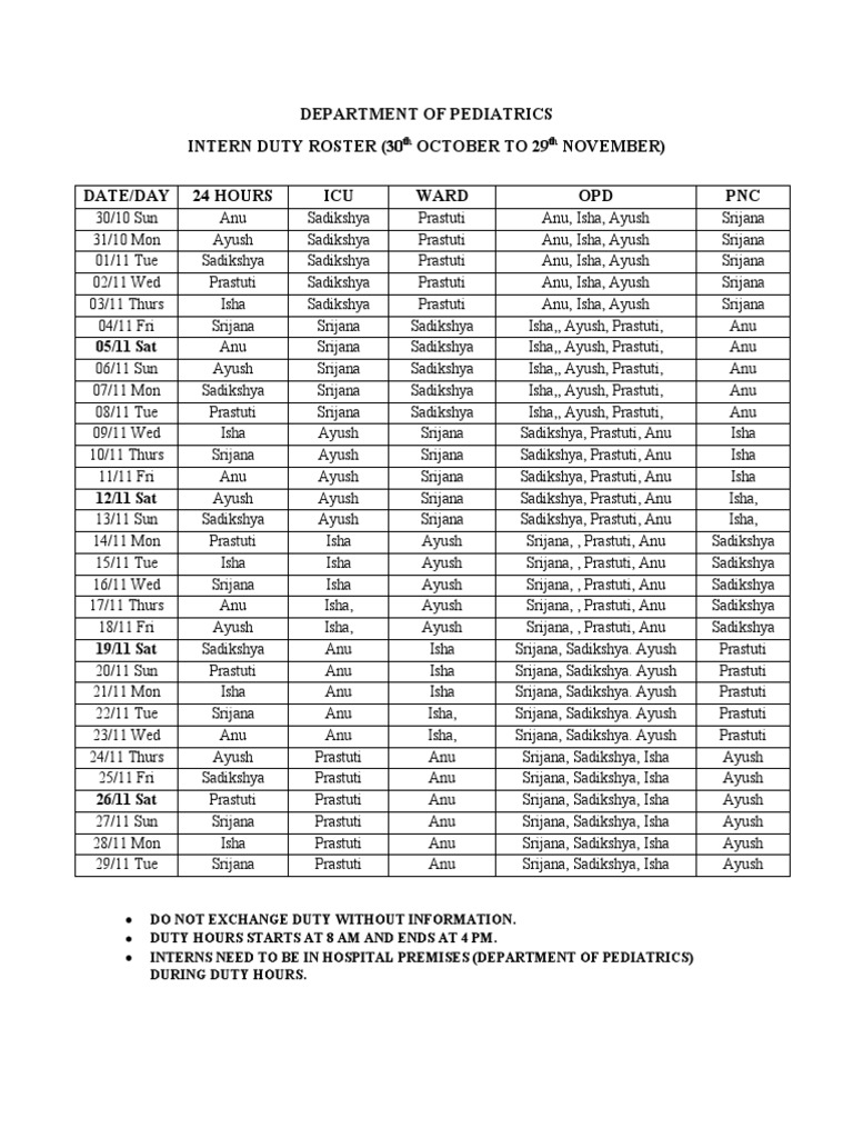 Intern Duty Roster | PDF