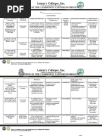 Marginalized Sector in The Philippines | PDF