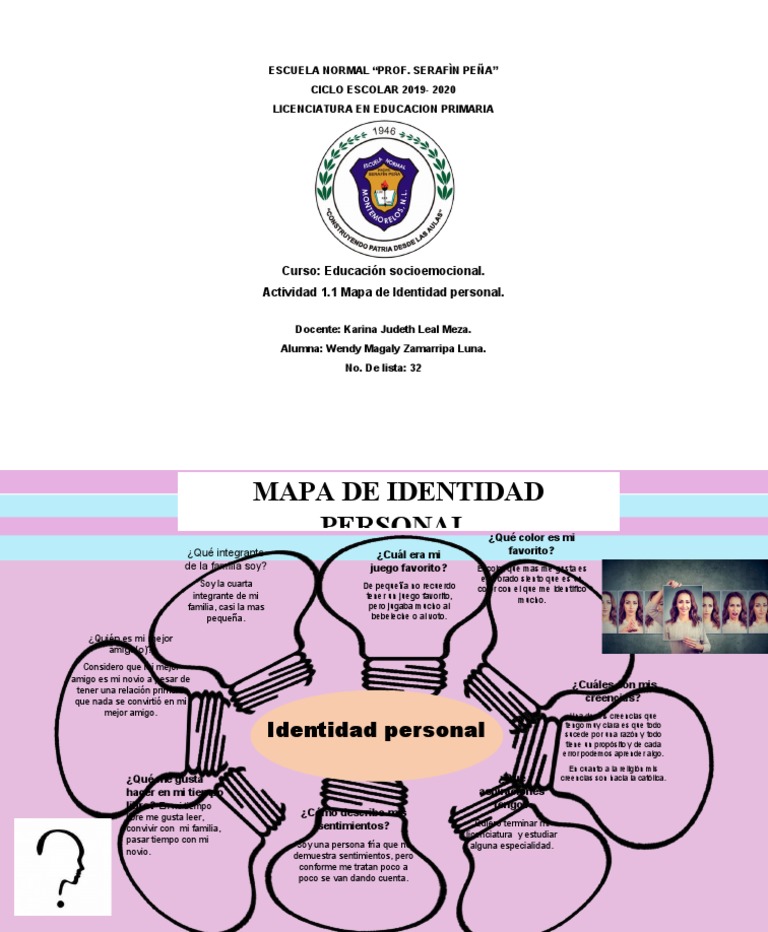 Actividad 1.1 Diagnóstico. Mapa de Identidad Personal | PDF