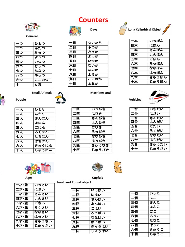 Counters Japanese | PDF