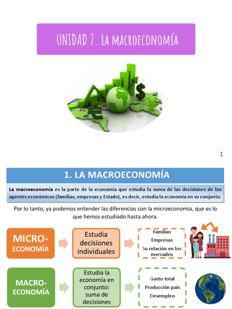 Tema 1. Macroeconomia | PDF