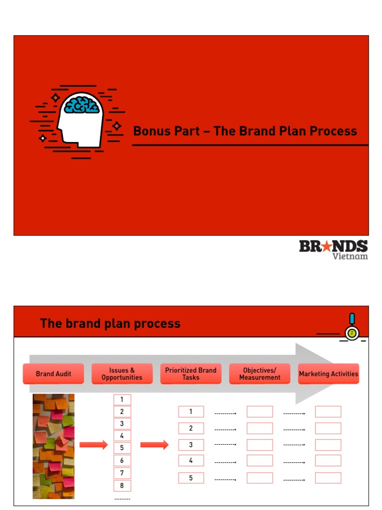 Brand B: The Better Value Choice | PDF