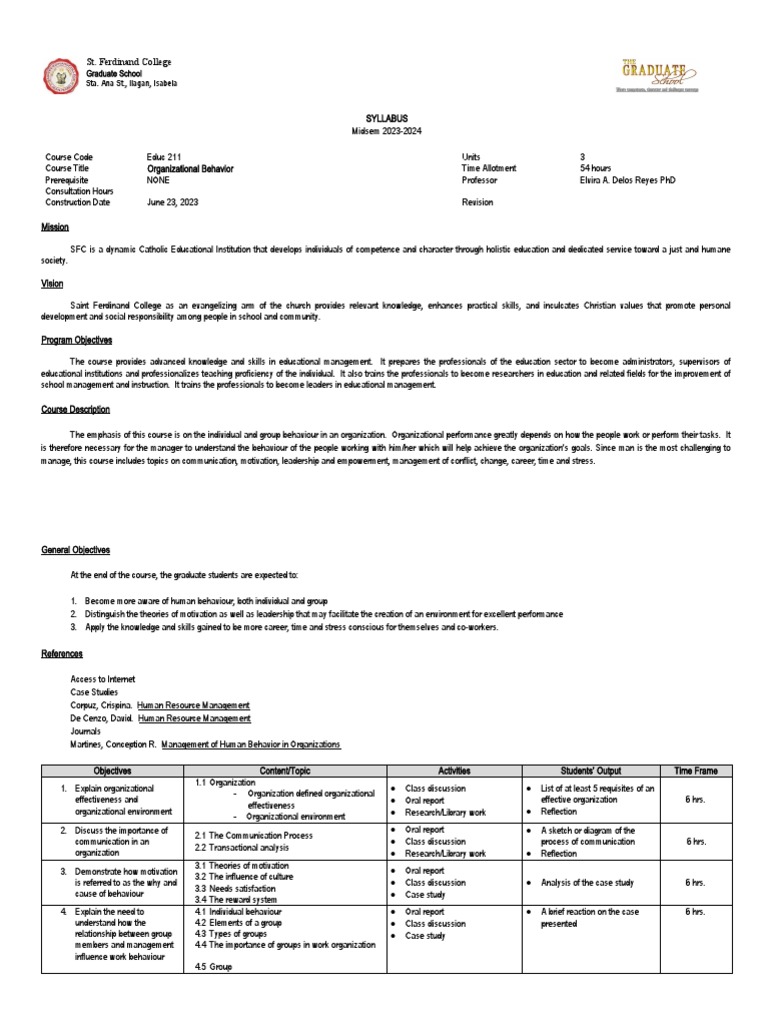 Educ 211 Syllabus Orgl Behavior Mid Sem | PDF | Leadership | Human ...