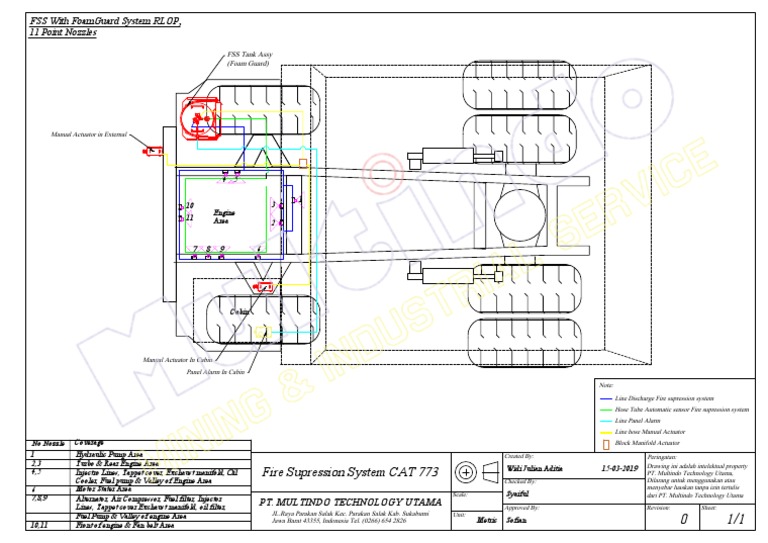Schematic-CAT 773 (FSS) | PDF | Gas Technologies | Engine Technology