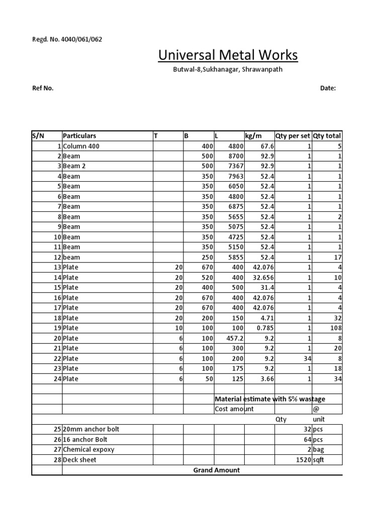 Hom Dai | PDF | Building Materials | Tools