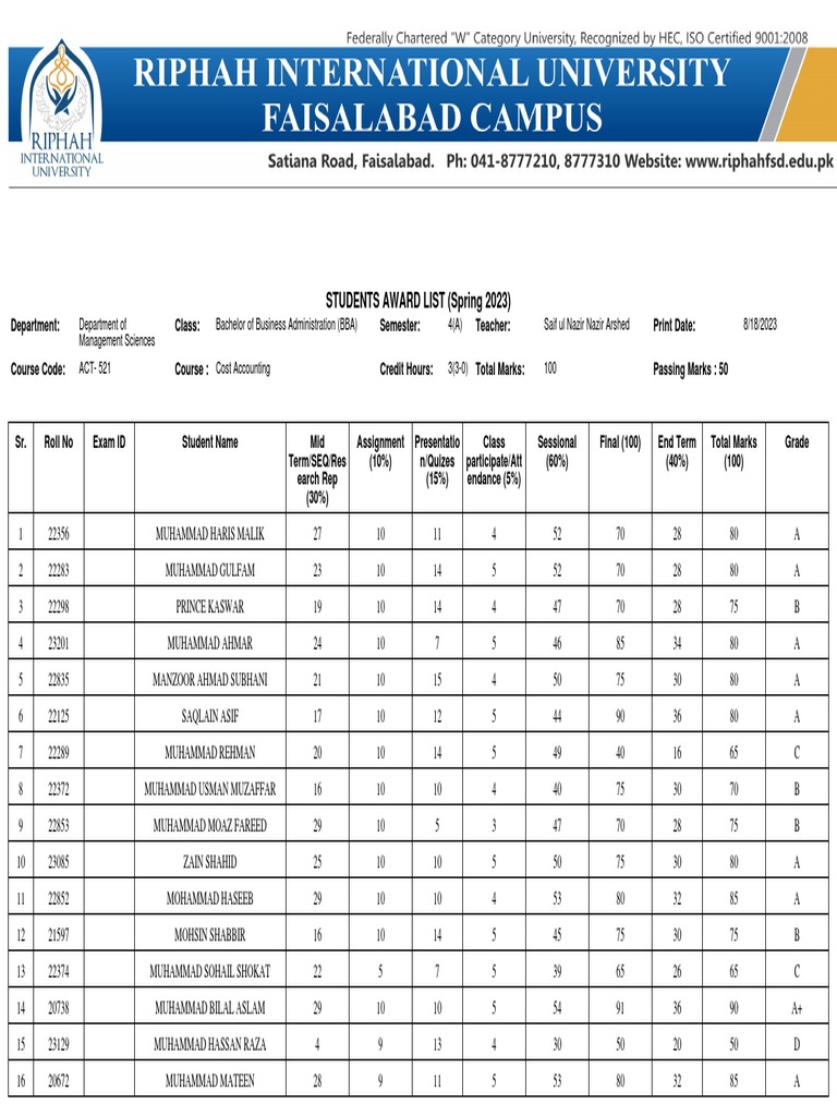 Student Award List Pdf
