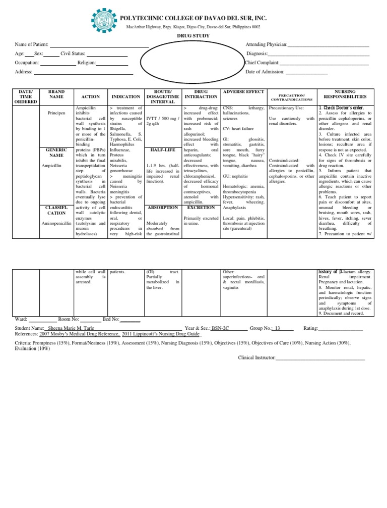 Drug Study Ampicillin | PDF