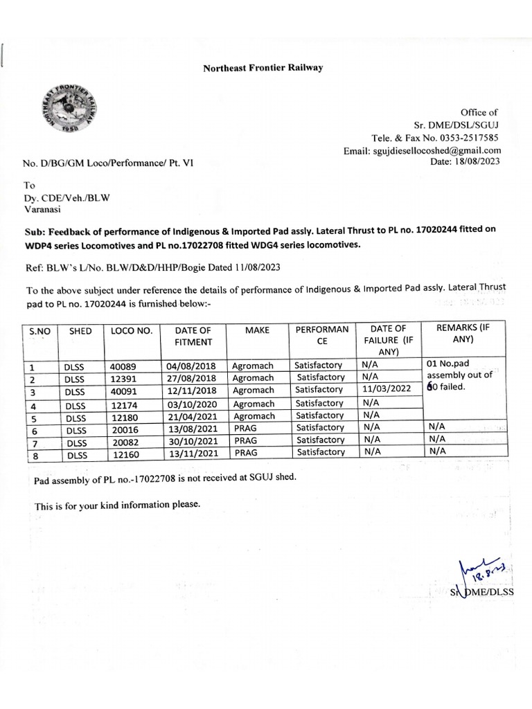 Performance of Pad Assembly | PDF