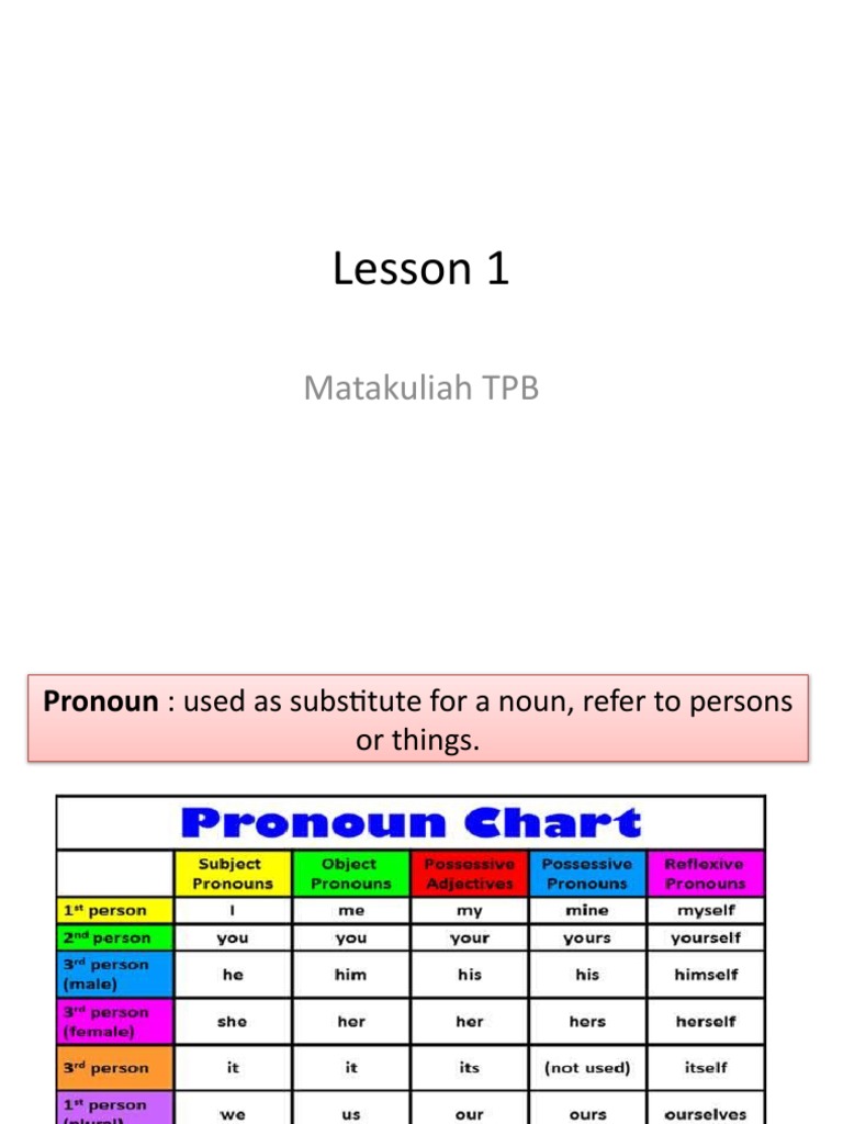 Lesson 1 | PDF | Poetry