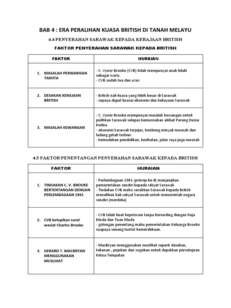 NOTA BAB 4 - era peralihan kuasa British di negara kita | PDF