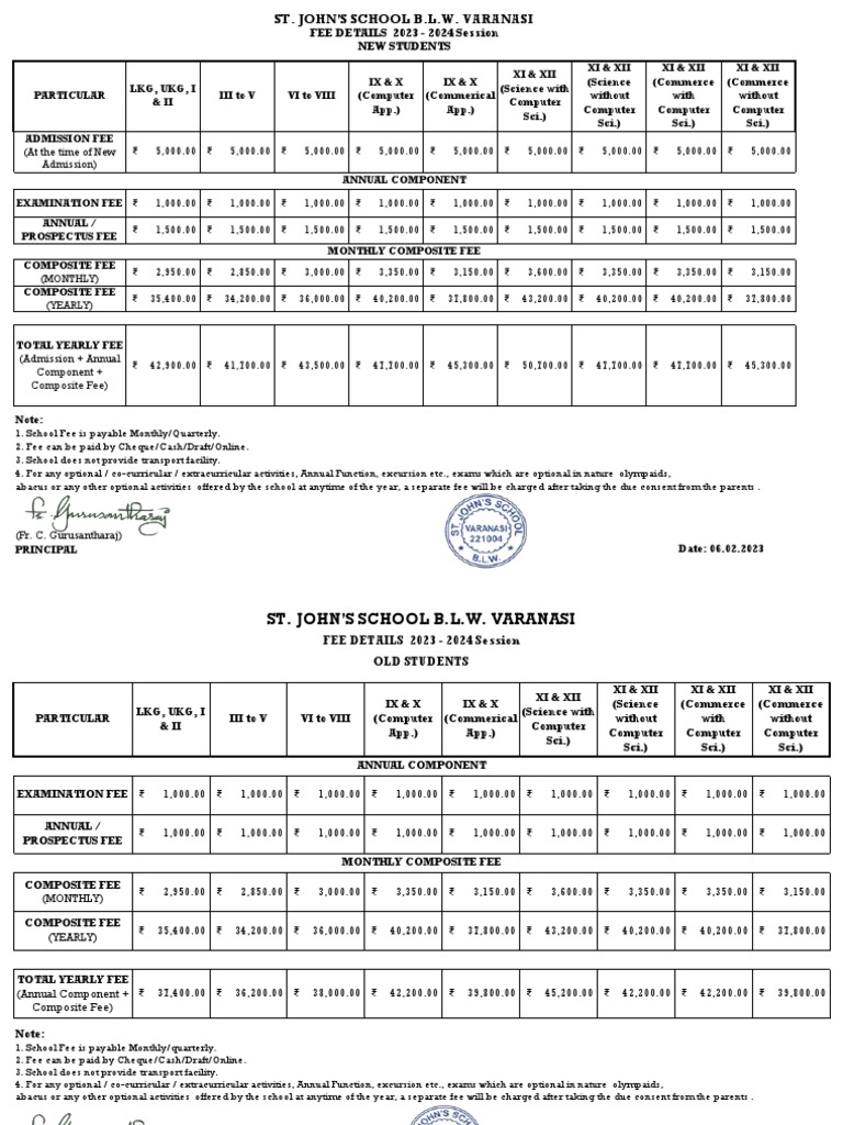 Fee Structure 2023 24 | PDF