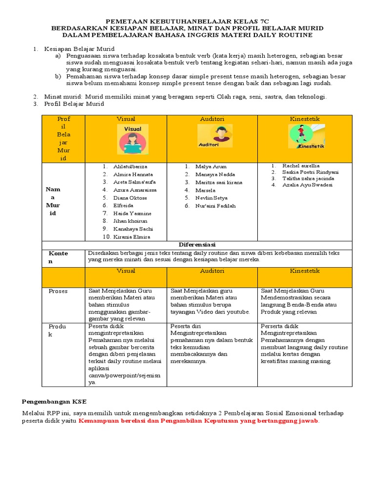 7.11 - RPP Daily Routine - Andi Ruswanto | PDF