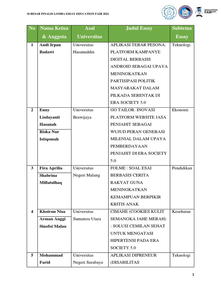 10 Besar Finalis Lomba Essay Education Fair 2021 | PDF