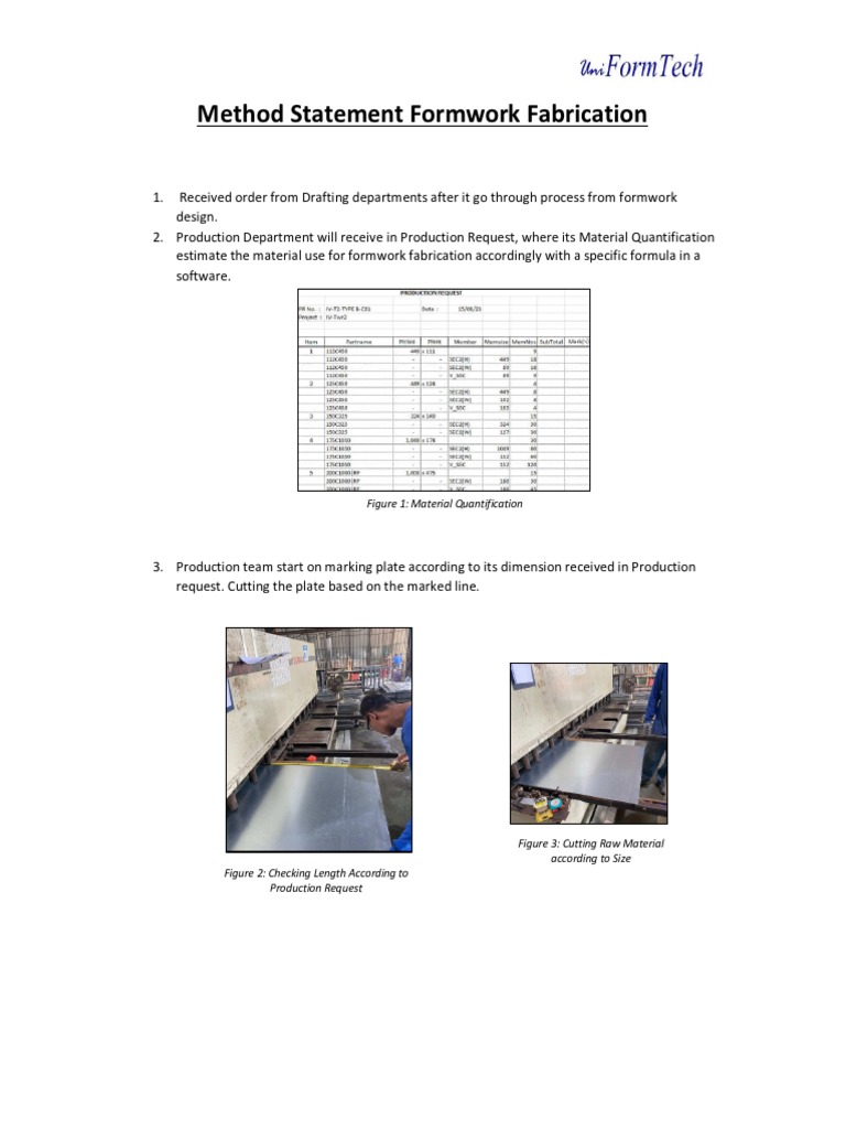 Method Statement Formwork Fabrication | PDF