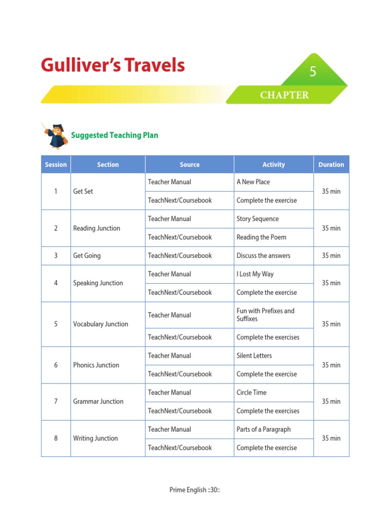 Gullivers Travels | Download Free PDF | Syntax | Linguistics