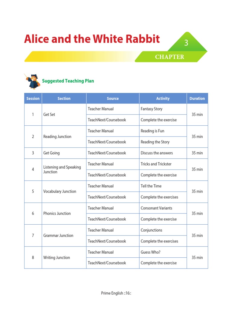 Alice and The White Rabbit | PDF | Phonics | Reading Comprehension