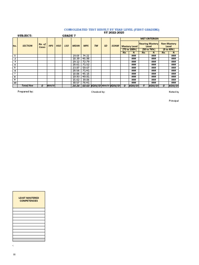 CONSOLIDATED-Test-Result SAMPLE | Download Free PDF | Factorization ...
