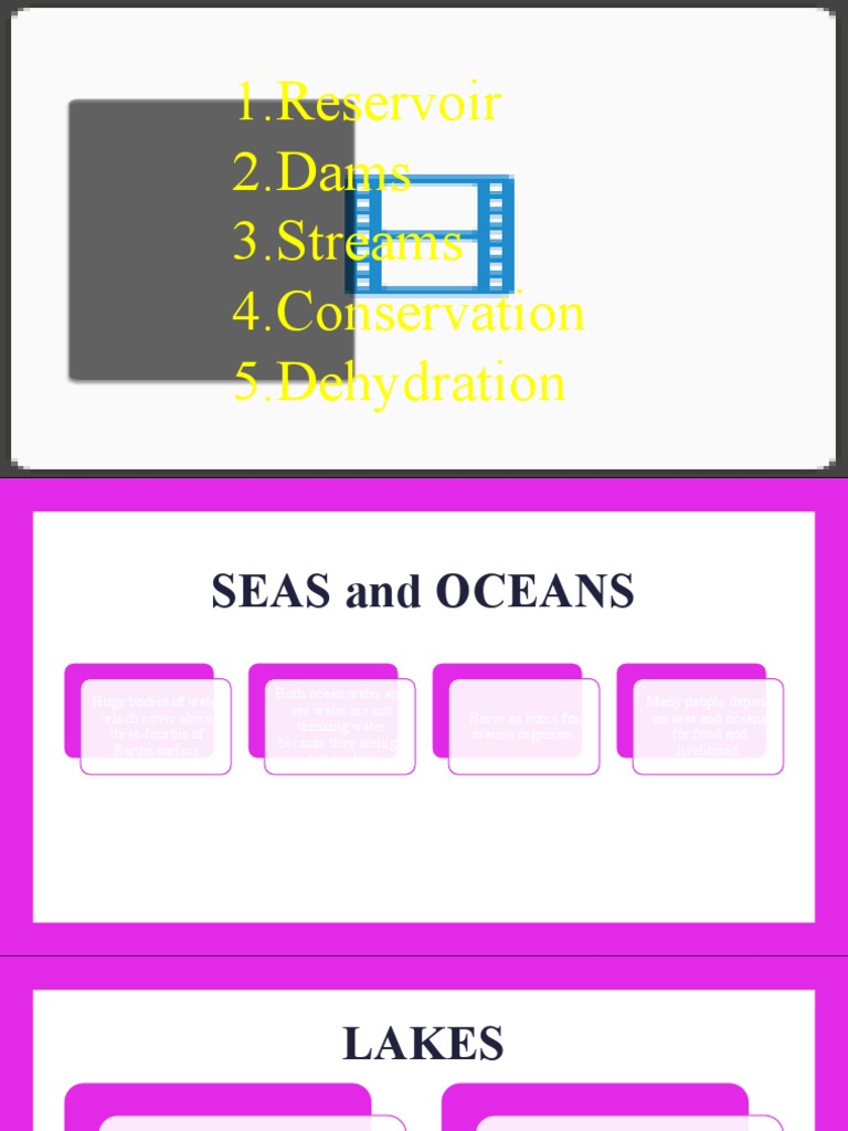 Sources of Water | PDF | Water | Stream