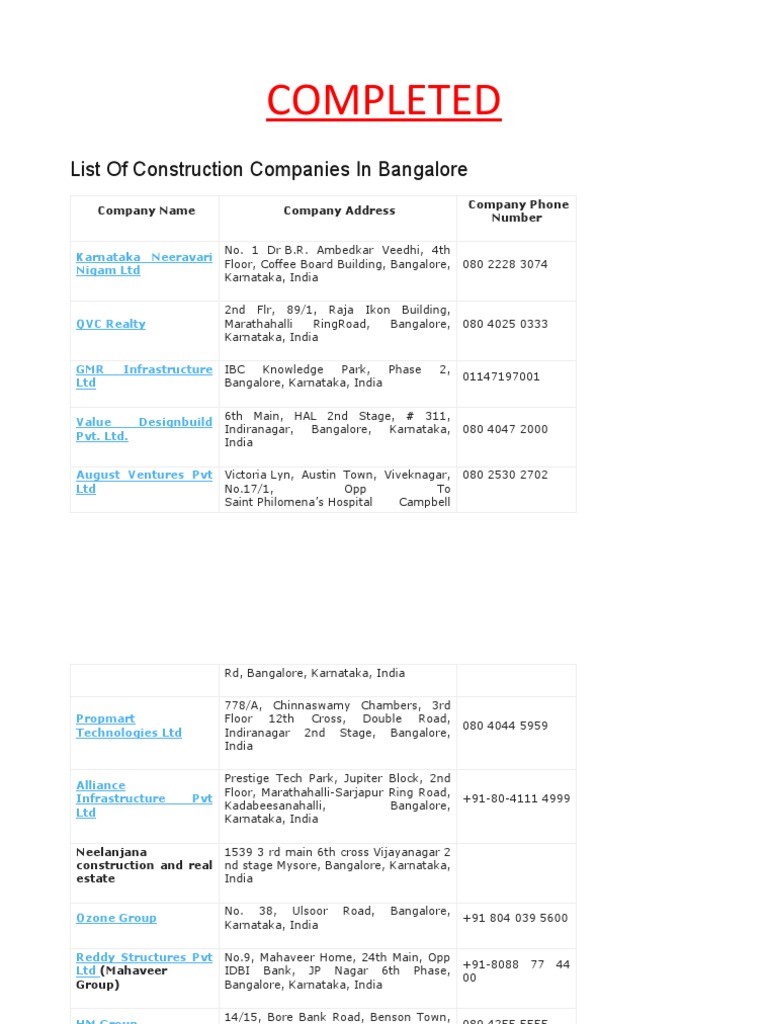 List of Construction Companies in Bangalore COMPLETED | PDF | Bangalore