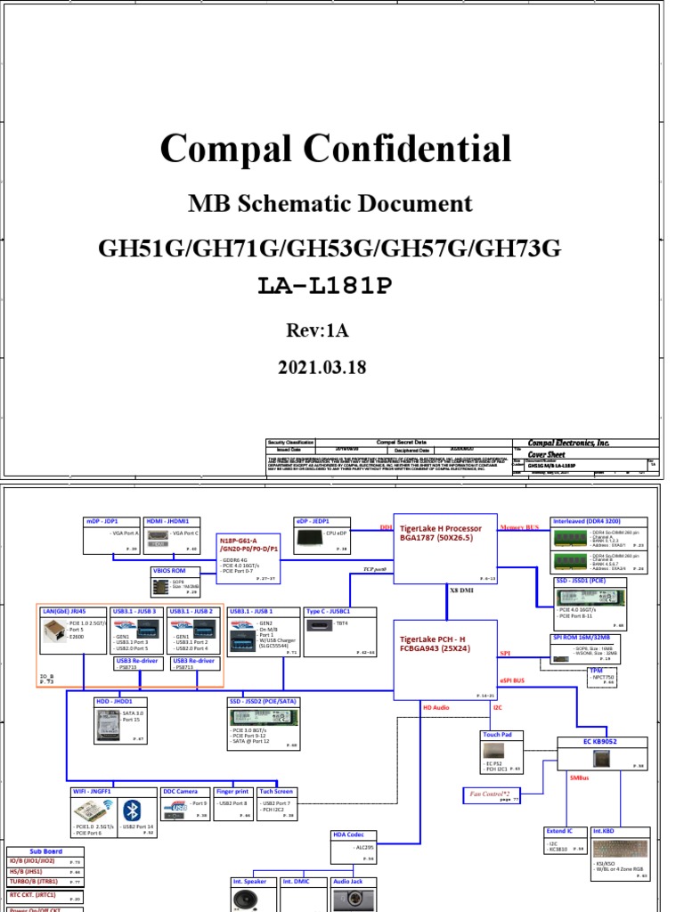 Acer GH51G GH71G GH53G GH57G GH73G La-L181p R1a | PDF