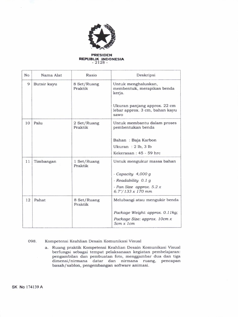 Perpres No 15 THN 2023 | PDF Perpres No 15 THN 2023 | PDF