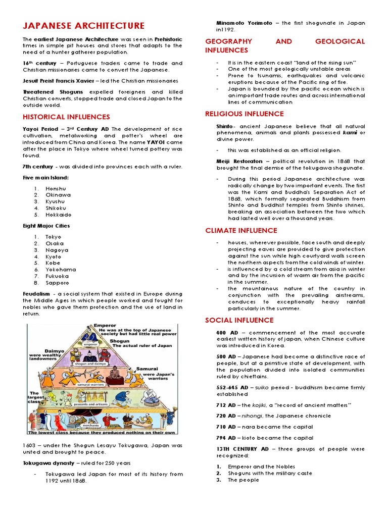 JAPANESE ARCHITECTURE Handouts | PDF | Japan