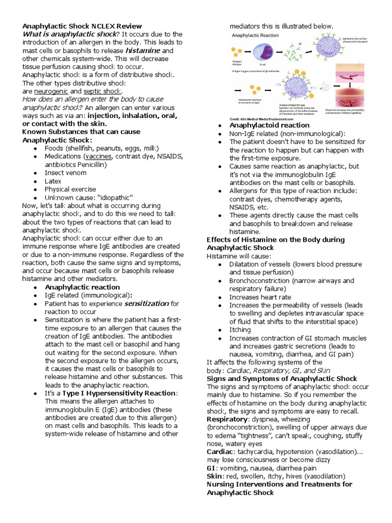 Anaphylactic Shock NCLEX Review Quiz | PDF