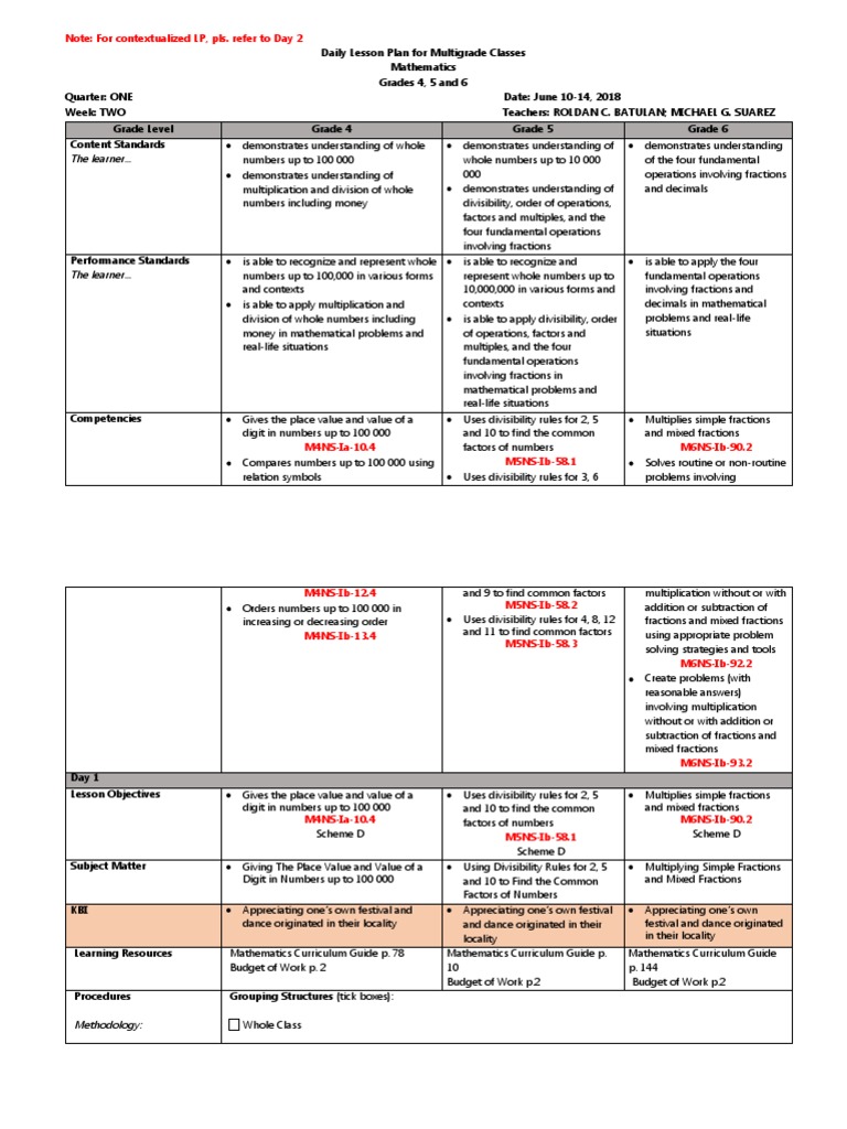MG - CDLP Math 4,5&6 Q1-W2 | PDF | Multiplication | Mathematics